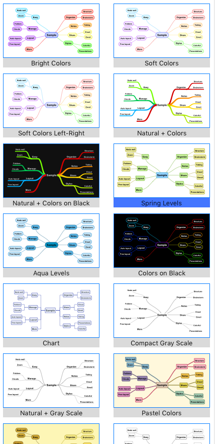 Feature comparison table - SimpleMind