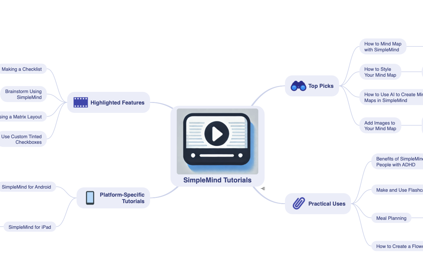 Tutorials - SimpleMind